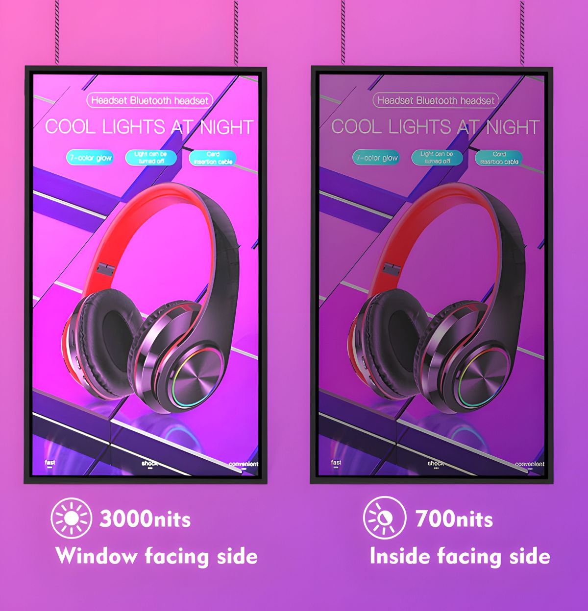 Retail Signage | Window Displays & LED Screen Panels